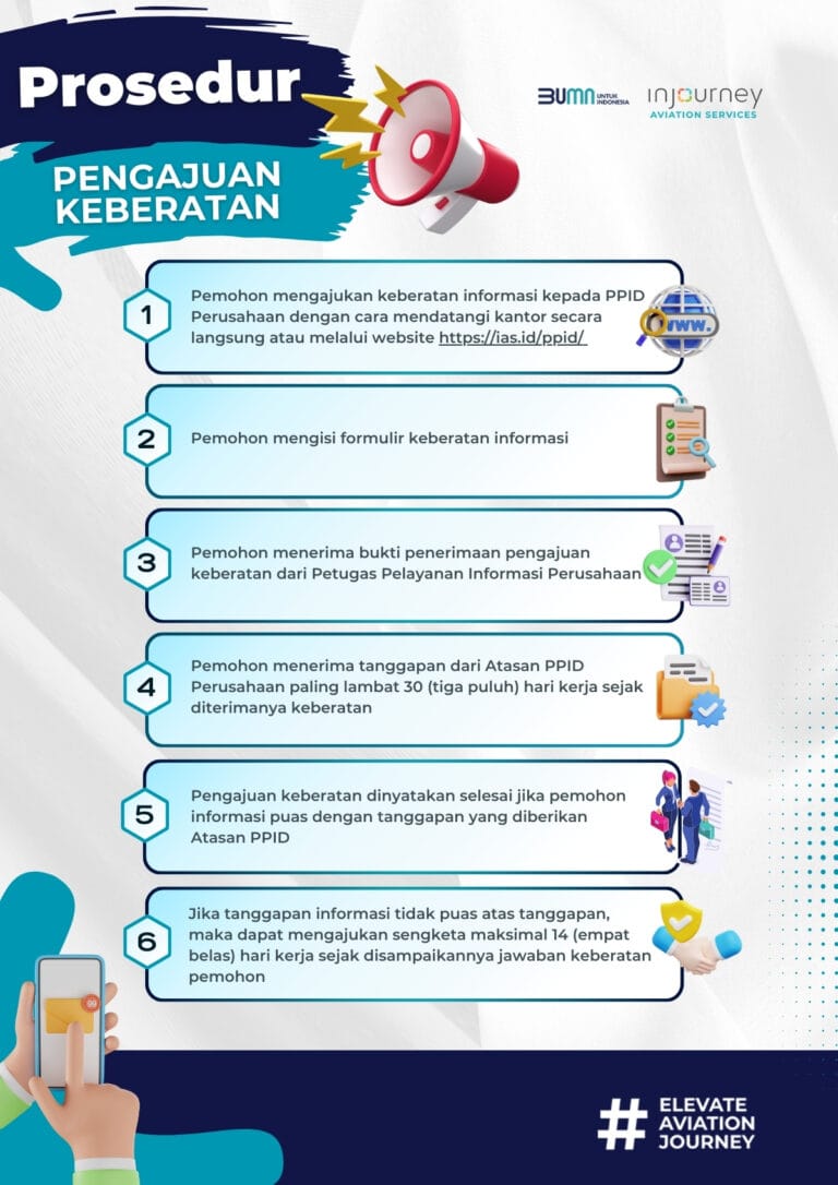 Permintaan Informasi - PT Integrasi Aviasi Solusi